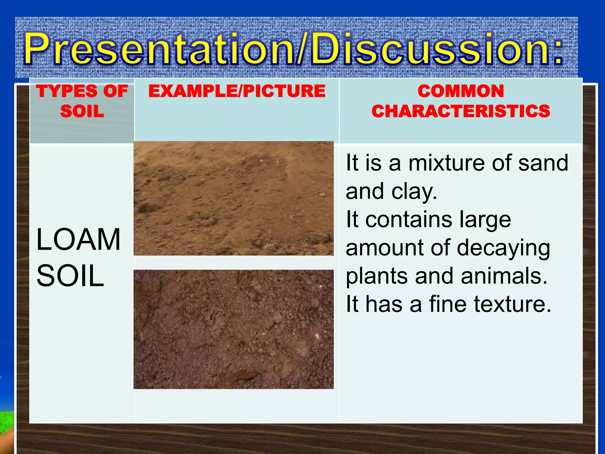 PPT SCIENCE 4- QUARTER 4 CHAPTER 1 LESSON 57-TYPES OF SOIL.pptx