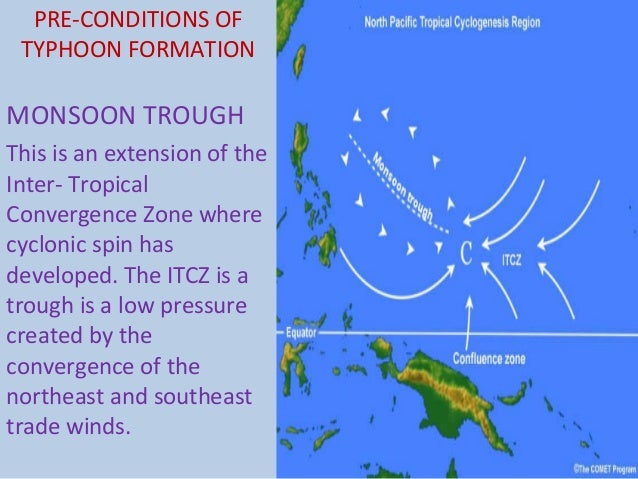 Ppt science 8 lesson 1 2nd quarter