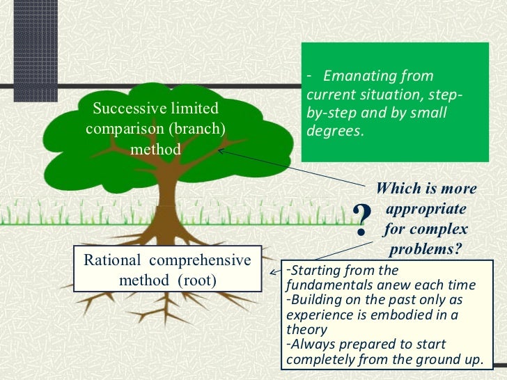 Ppt science muddling_critique(joseph)