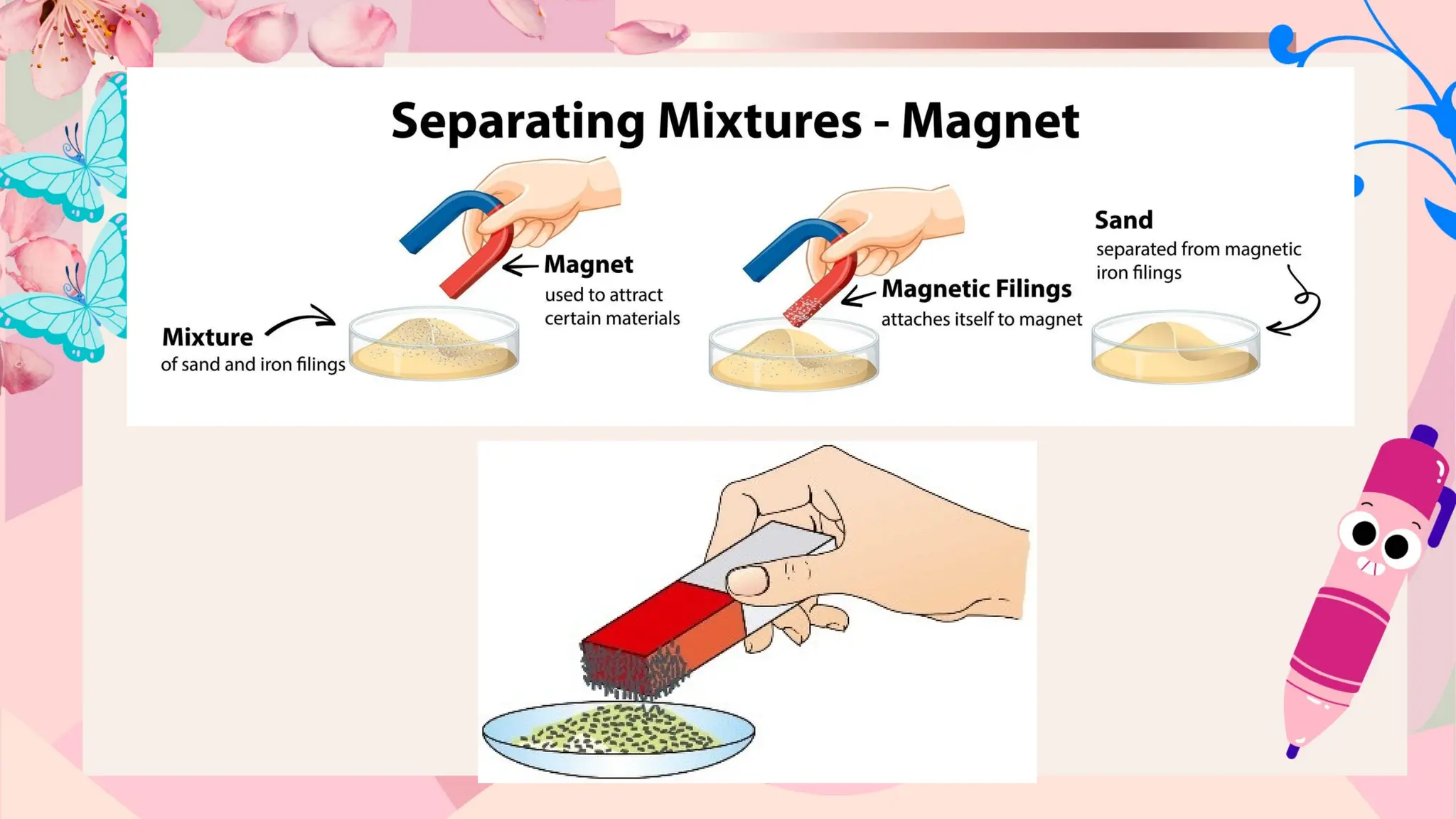 PPT SCIENCE Q1 Week 6.pptx SEPARATING MIXTURES USING MAGNET | PPTX ...