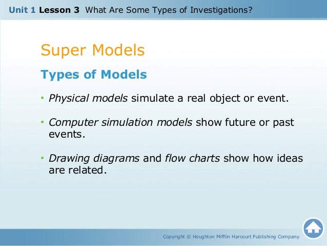 Ppt science u1 lesson 3 (types of investigation)
