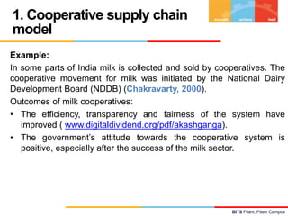 Configurations of Agriculture Supply Chain | PPTX