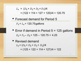 Ppt scm time forecasting | PPT