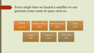 space debris management | PPTX | Space and Astronomy | Science