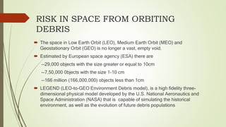 space debris management | PPTX