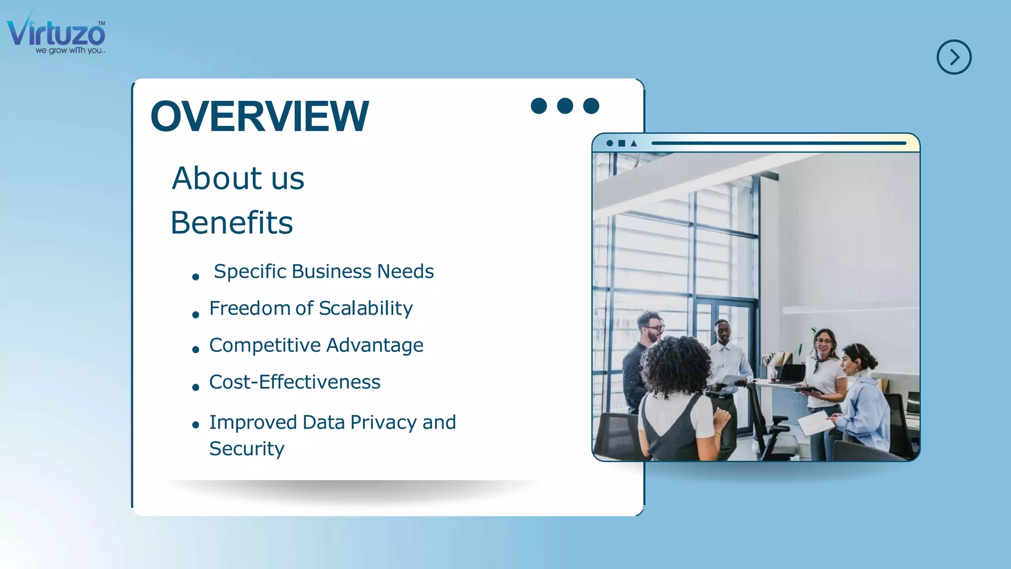 Benefits of Custom Software Development | PPTX