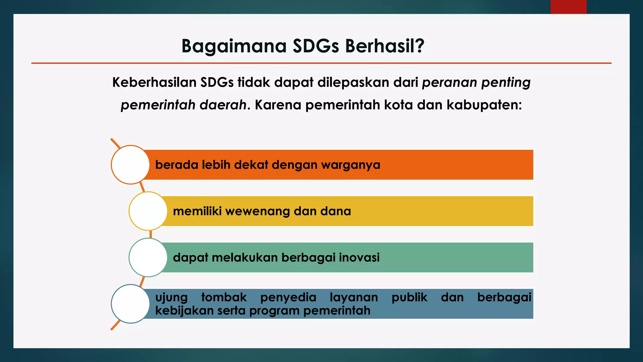 PPT SDGs .pdf