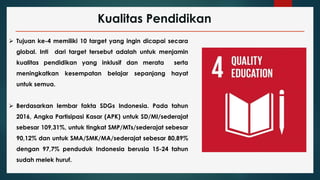 PPT SDGs .pdf