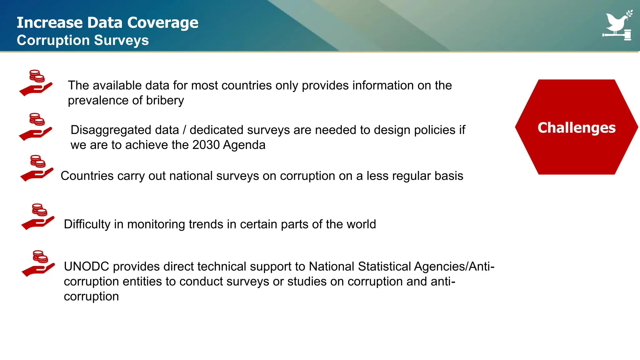 SDG 16 description for class 10 class 9 class 8 etc | PDF