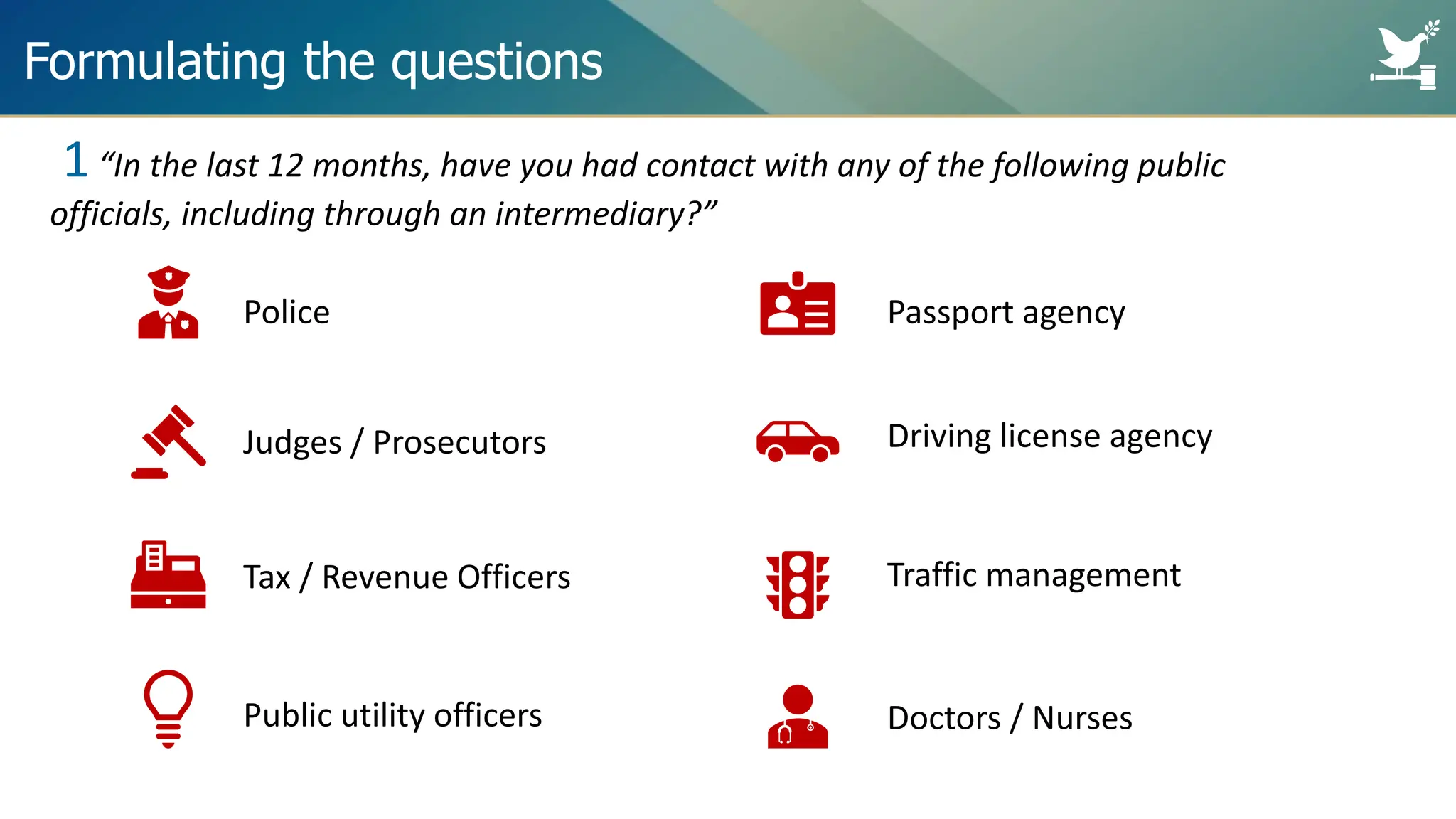 SDG 16 description for class 10 class 9 class 8 etc | PDF