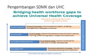Ppt sdmk 1 | PPTX