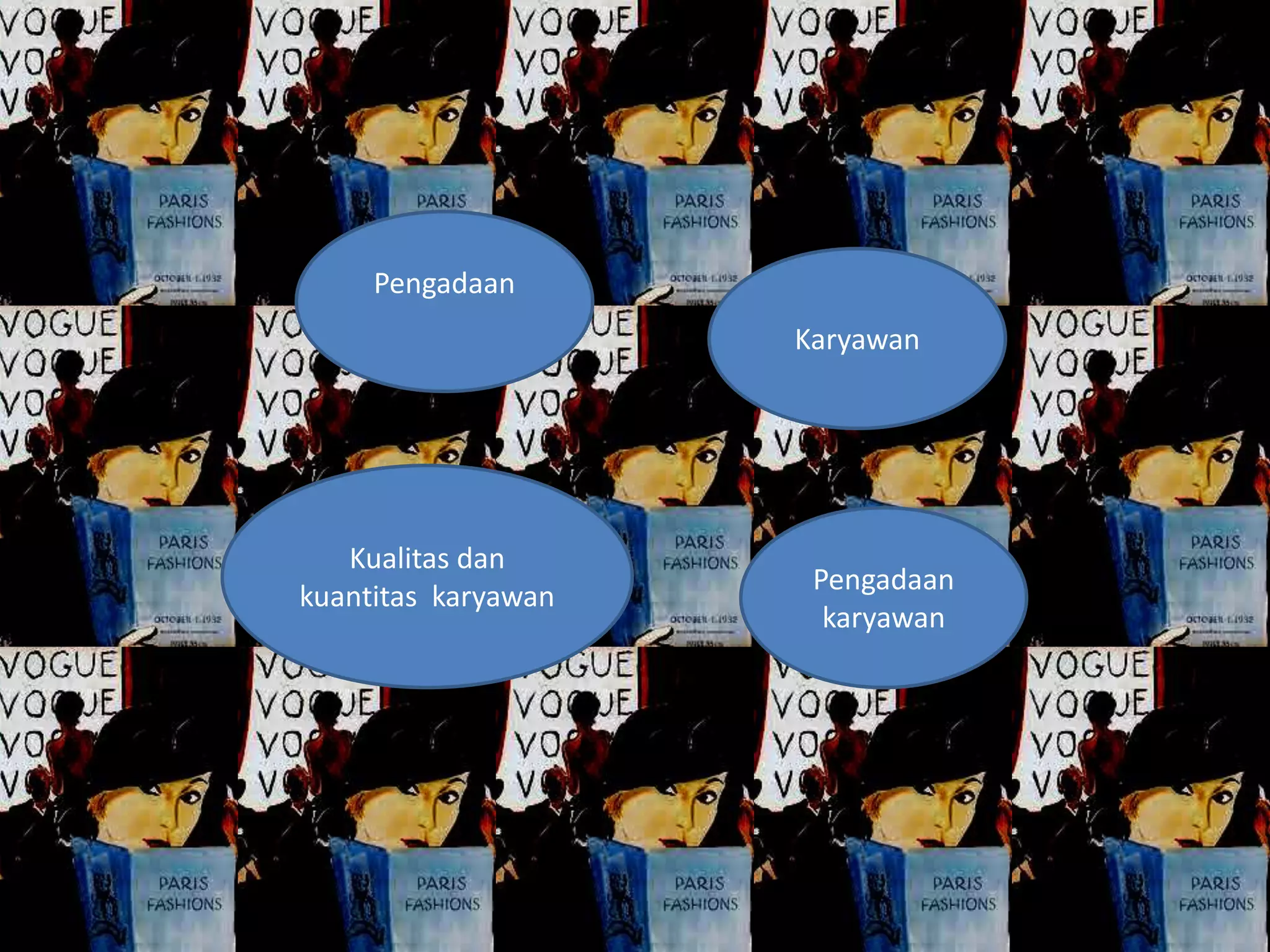 Ppt sdm kel 4 memahami dan mengetahui pengadaan sumber daya manusia | PPTX