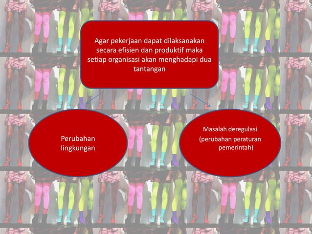 Ppt sdm kel 4 memahami dan mengetahui pengadaan sumber daya manusia | PPTX