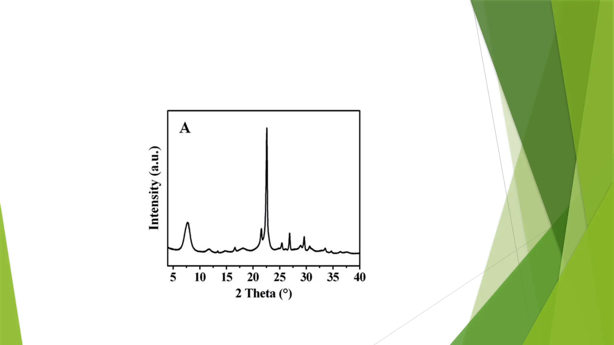 ppt sdsdsdsd power point powerpoint.pptx