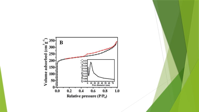 ppt sdsdsdsd power point powerpoint.pptx