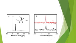 ppt sdsdsdsd power point powerpoint.pptx
