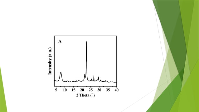 ppt sdsdsdsd power point powerpoint.pptx