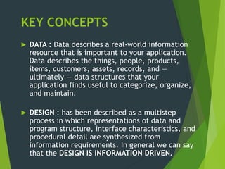Data Designs (Software Engg.) | PPTX