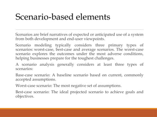 Software Engineering- Understanding Requirements | PPTX