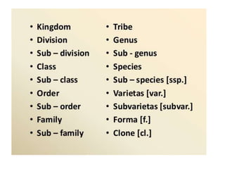 Binominal Nomenclature, Botanical Garden, Harbarium | PPT