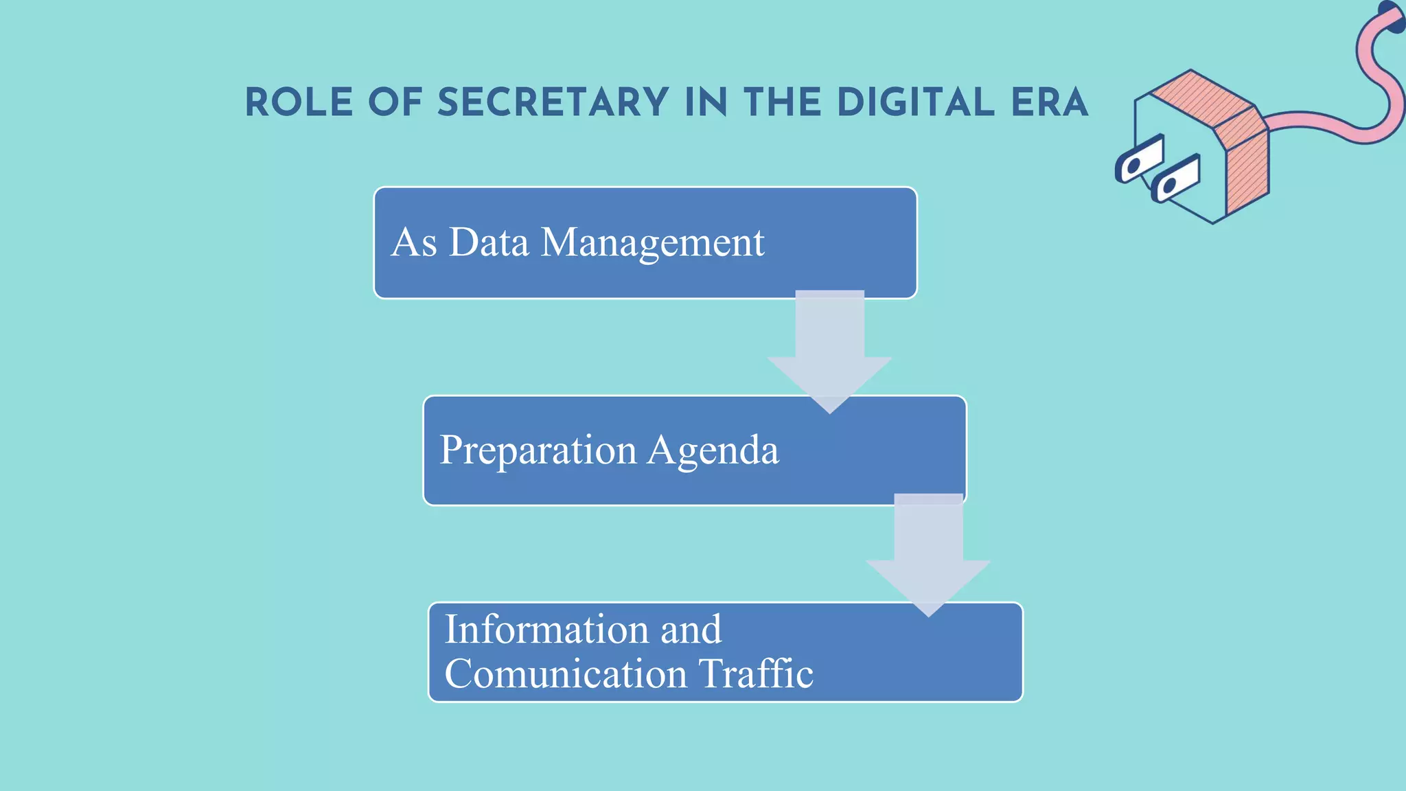 PPT Secretary In Digitalization Era.pptx