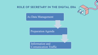 PPT Secretary In Digitalization Era.pptx