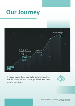 Securim Solutions Pvt Ltd | PDF