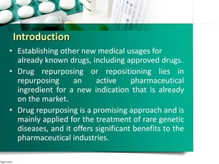 Drug Repurposing- Amazing Opportunity | PDF