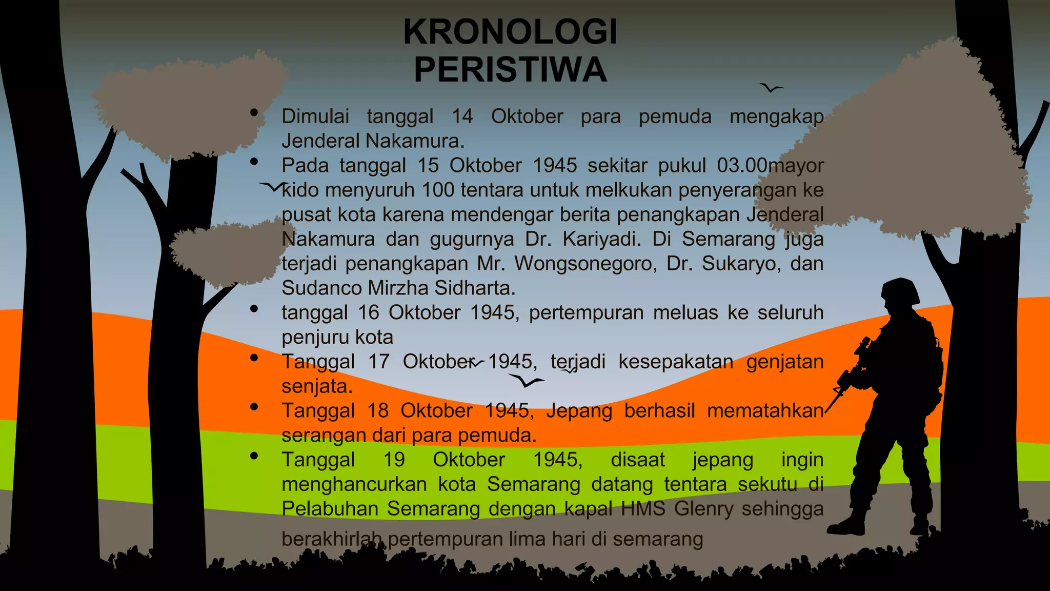 ppt sejarah.pptx