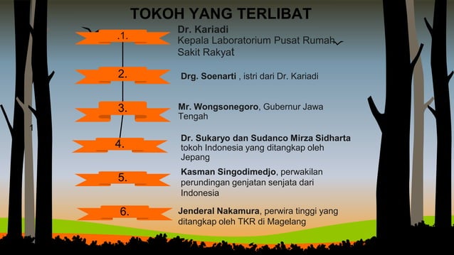 ppt sejarah.pptx
