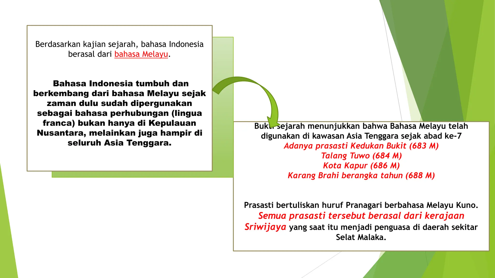 PPT sejarah bhs indonesia.pptx