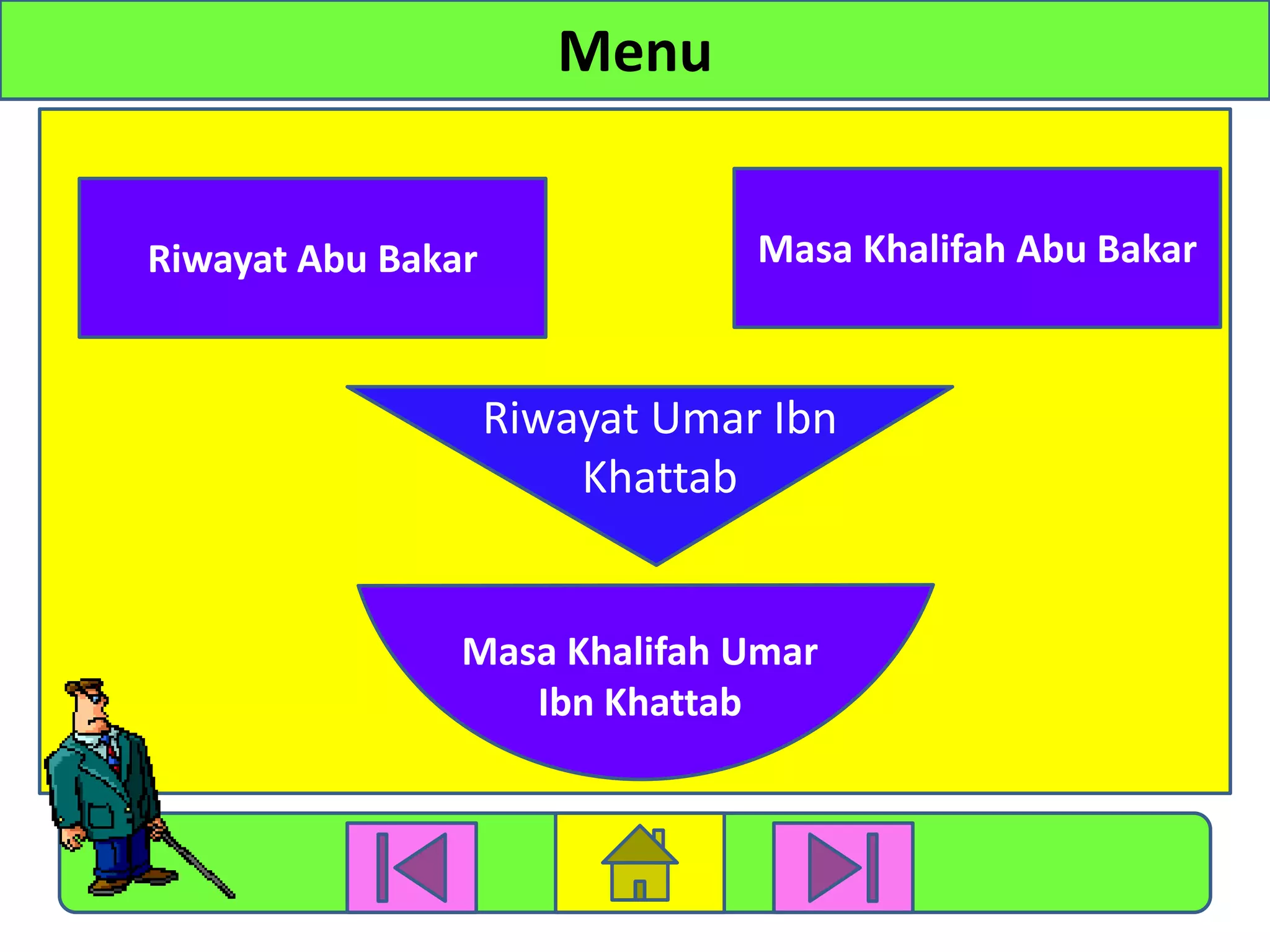 PPT sejarah islam masa Abu Bakar dan Umar Bin Khattab | PPTX