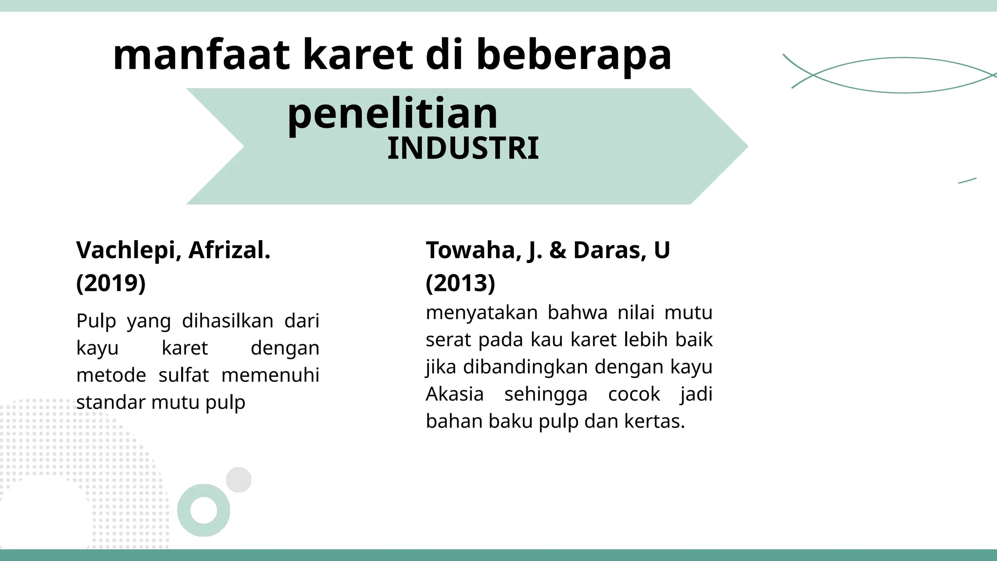 PPT SEJARAH PERKEMBANGAN PRODUKTIVITAS KARET KL.1 .pptx