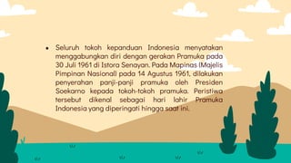 PPT SEJARAH PRAMUKA.pptx