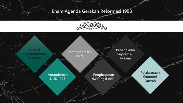 PPKN PPT Masa Reformasi | PPTX