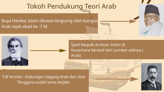 PPT SEJARAH TEORI ARAB. MASUKNYA ISLAM KE NUSANTARA | PPTX