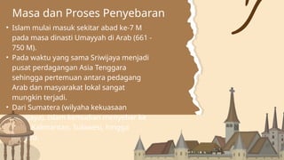 PPT SEJARAH TEORI ARAB. MASUKNYA ISLAM KE NUSANTARA | PPTX