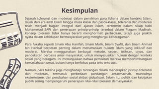 PPT Sejarah Toleransi dan Moderitas Fukaha.pptx