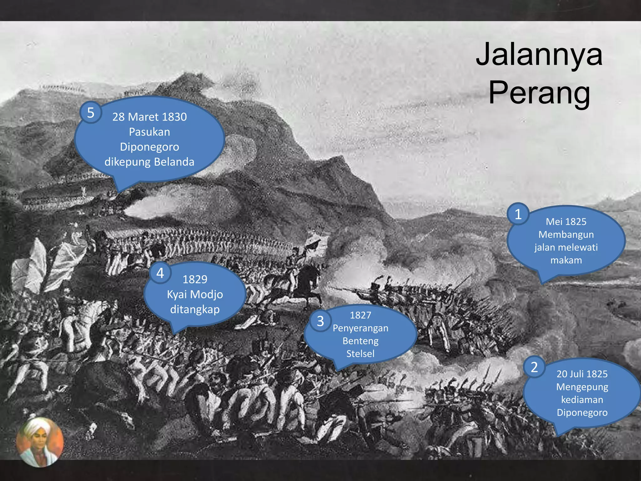 Perang Diponegoro | PPTX