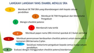 SEKOLAH RAMA ANAK (SRA) tahun 2023-2024.pptx