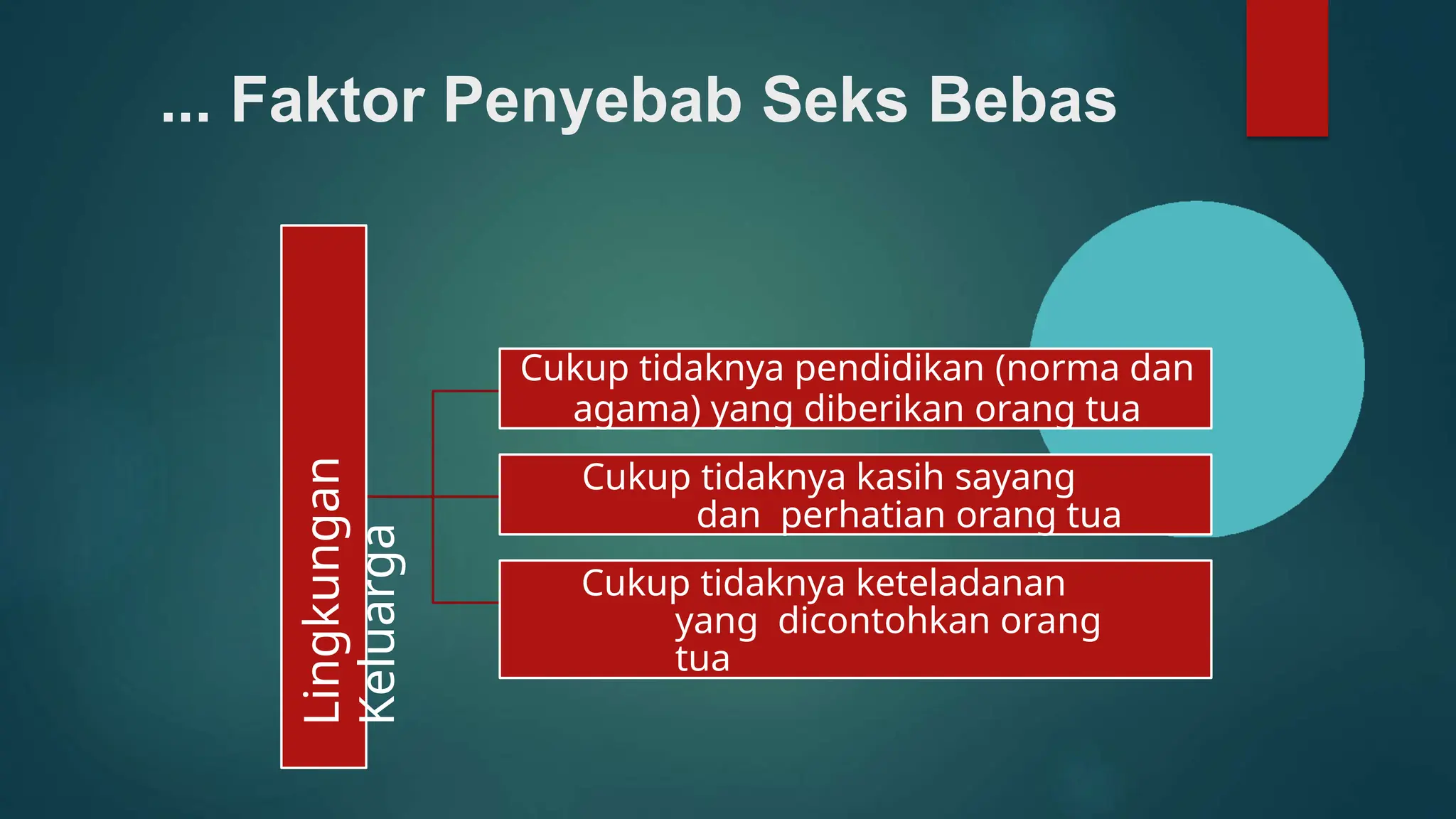 ppt seks bebas.pptx ppt seks bebas ppt seks | PPT
