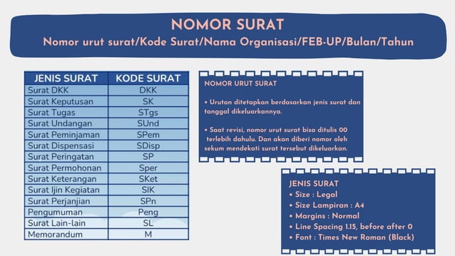 PPT SEKUM tahun ajaran hshsusvvs2 2024 .pdf