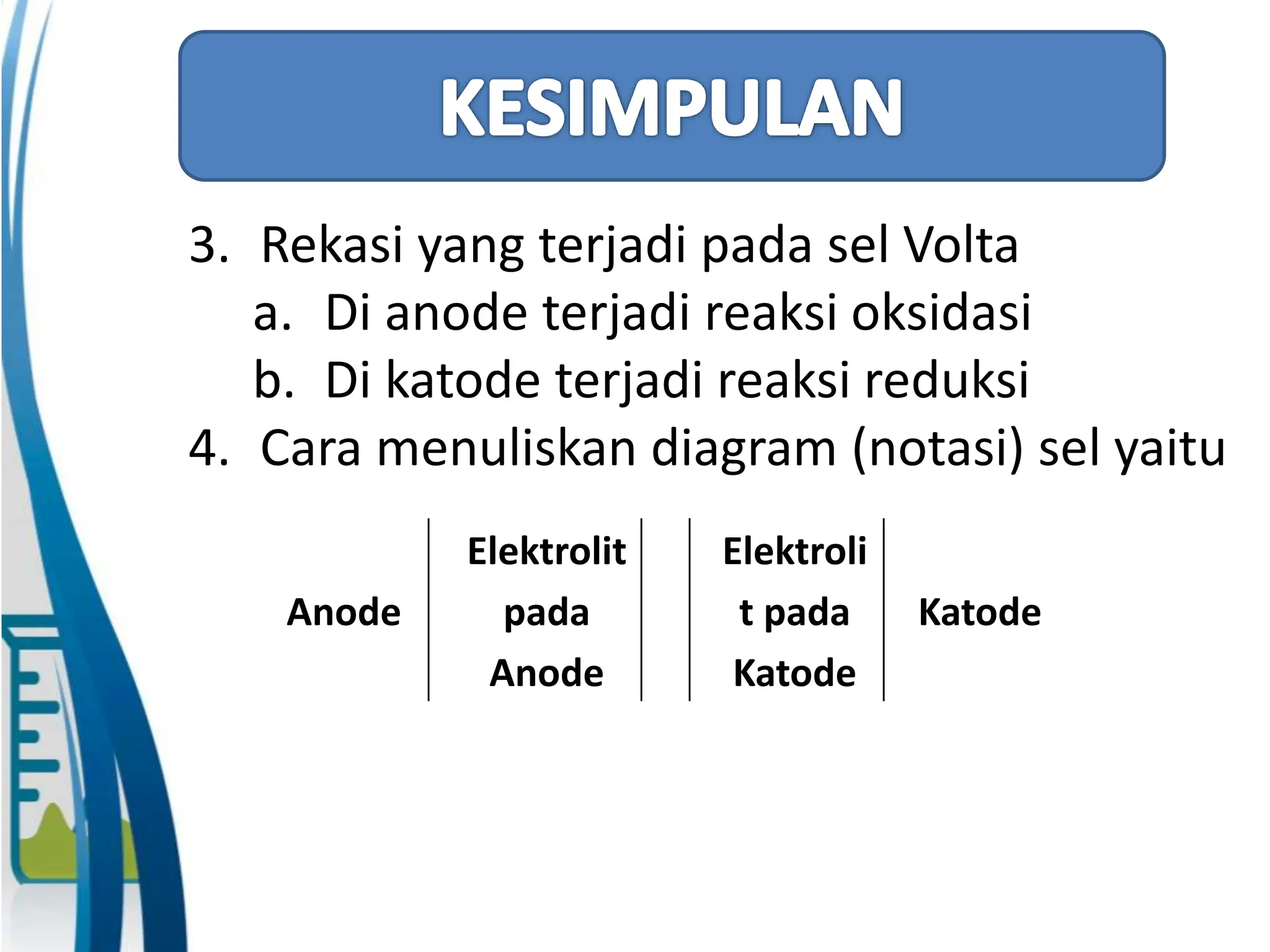 MATERI KIMIA SMA KELAS XII SEL ELEKTROKIMIA | PPTX