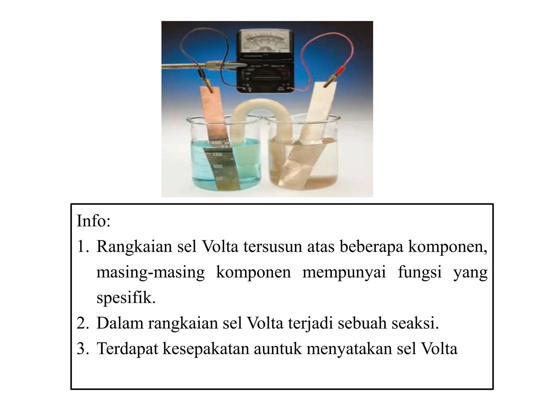 MATERI KIMIA SMA KELAS XII SEL ELEKTROKIMIA | PPTX