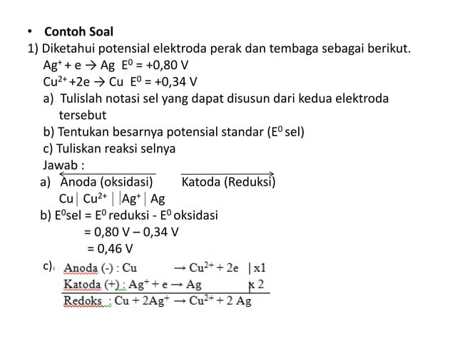 MATERI KIMIA SMA KELAS XII SEL ELEKTROKIMIA | PPTX