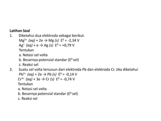 MATERI KIMIA SMA KELAS XII SEL ELEKTROKIMIA | PPTX