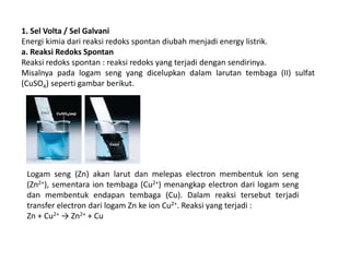 MATERI KIMIA SMA KELAS XII SEL ELEKTROKIMIA | PPTX