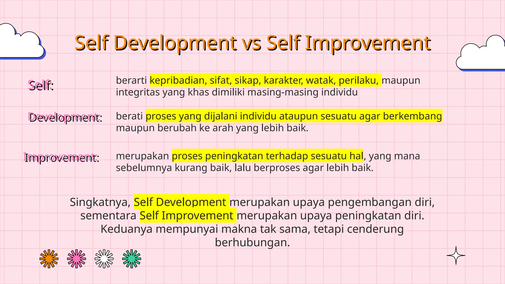 PPT SELF DEVELOPMENT dan pengembangan diri.pptx