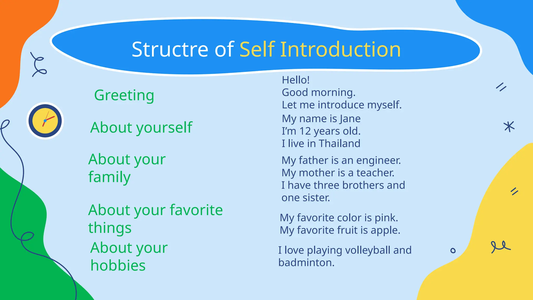 SELF INTRODUCTION/school/junior/grade.pptx