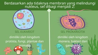 PPT PENGENALAN SEL HEWAN DAN TUMBUHAN.pptx